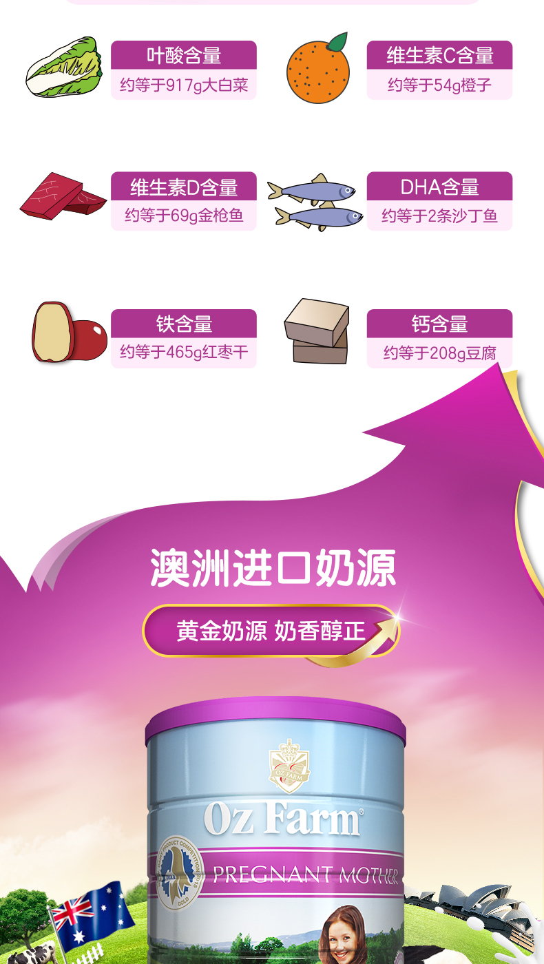 澳洲ozfarm澳美滋孕妇奶粉备孕怀孕期孕早孕中孕晚期900g_成人奶粉_健康世界大药房